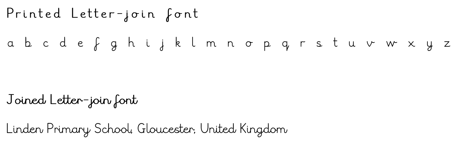 Linden Primary School - Writing